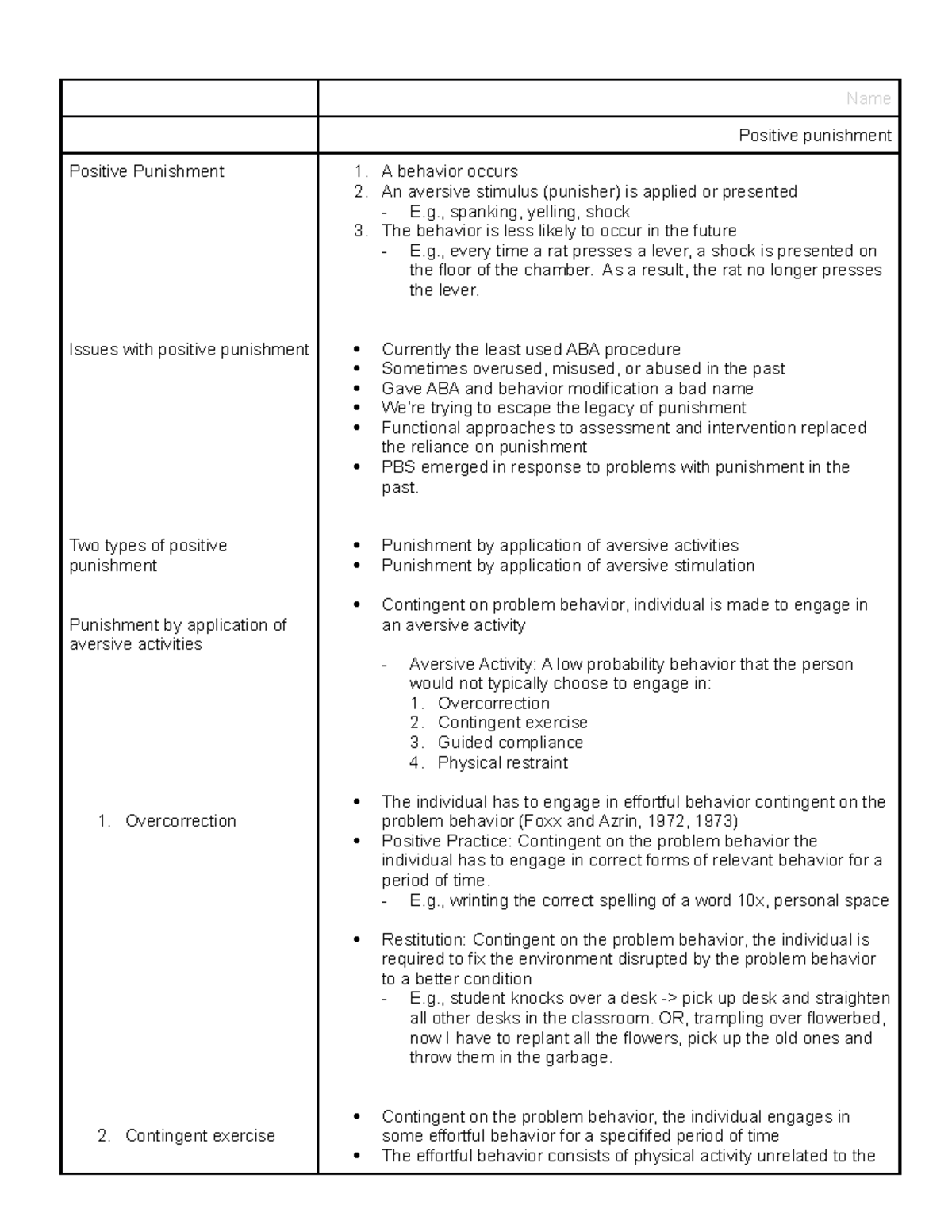 Positive punishment - A behavior occurs 2. An aversive stimulus ...