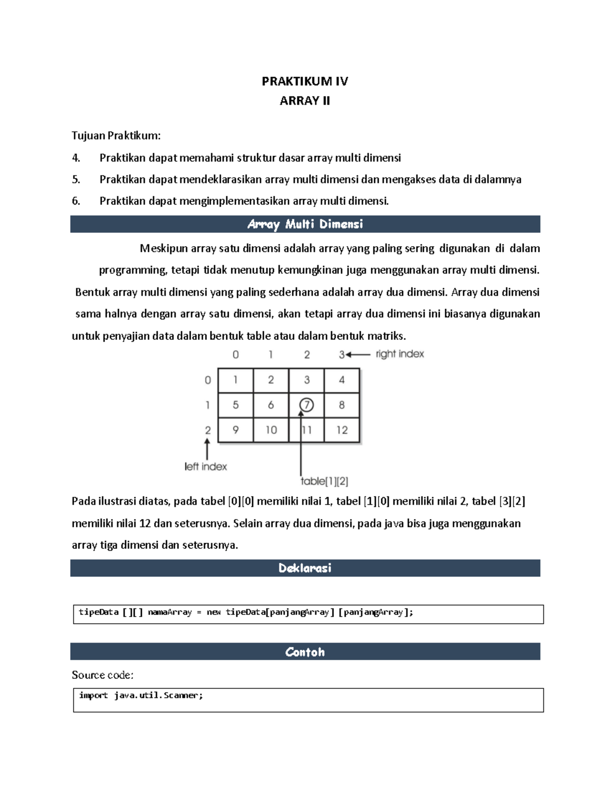 Modul Praktikum Array II - tipeData [][] namaArray = new tipeData[panjangArray] [panjangArray ...