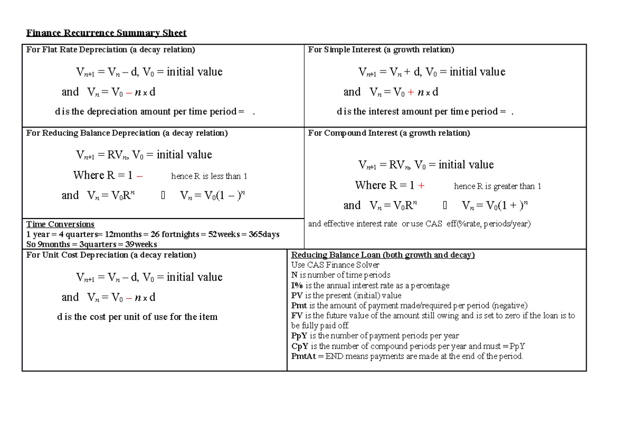 Finance Recurrence Summary Sheet 2021 - Finance Recurrence Summary ...