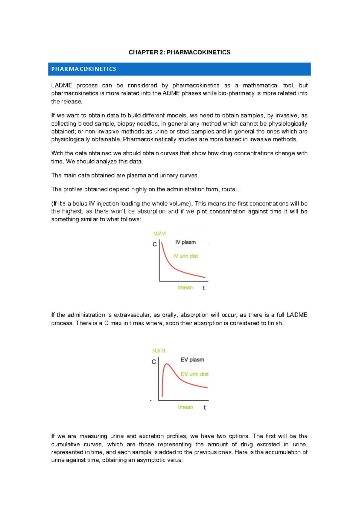 Chapter 2 - hub - CHAPTER 2: PHARMACOKINETICS PHARMACOKINETICS LADME ...