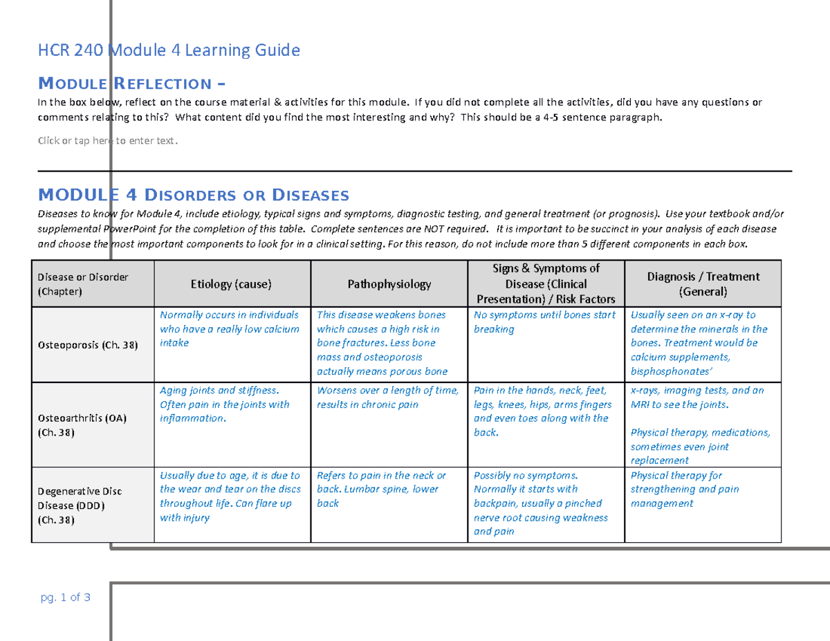 HCR 240 Module 4 Learning Guide - MODULE REFLECTION – In the box below ...