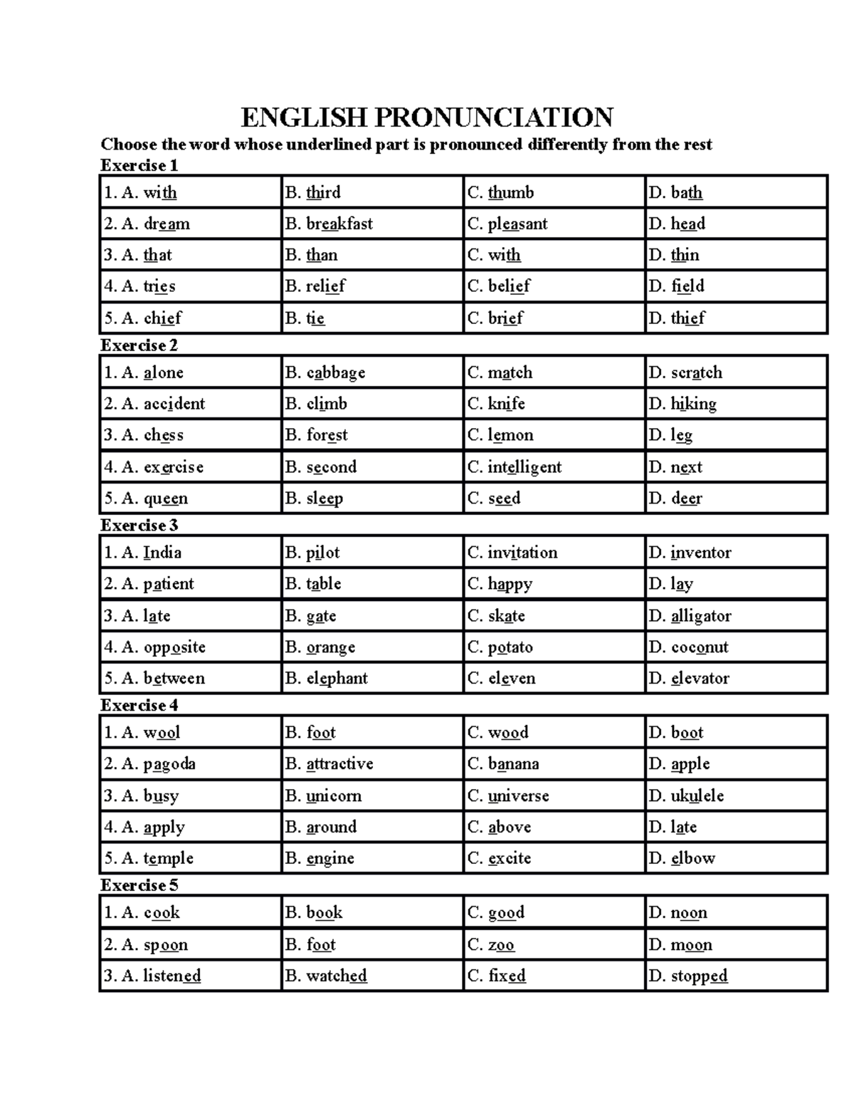 English Pronunciation - ENGLISH PRONUNCIATION Choose the word whose ...