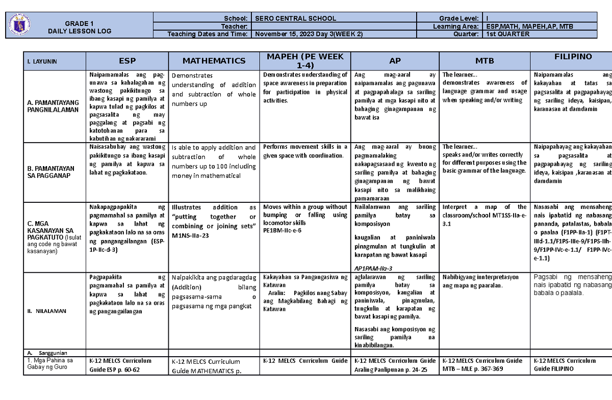 DLL-W2-D3 - DLL - GRADE 1 DAILY LESSON LOG School: SERO CENTRAL SCHOOL ...