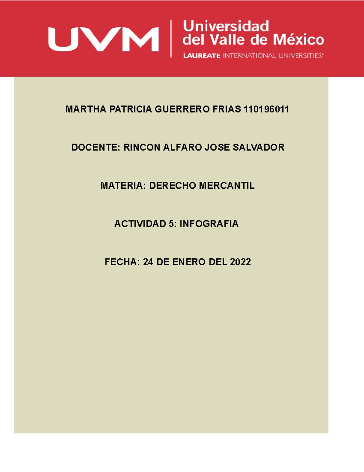 A5 Infografia Martha Patricia Guerrero Frias 160222 - MARTHA PATRICIA ...