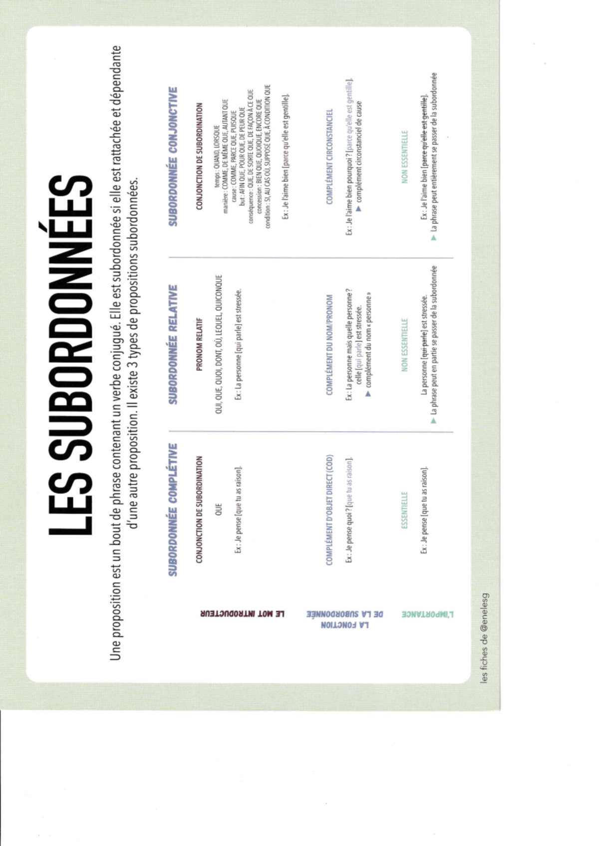 « Grammaire Subordonnees » - Français - Studocu