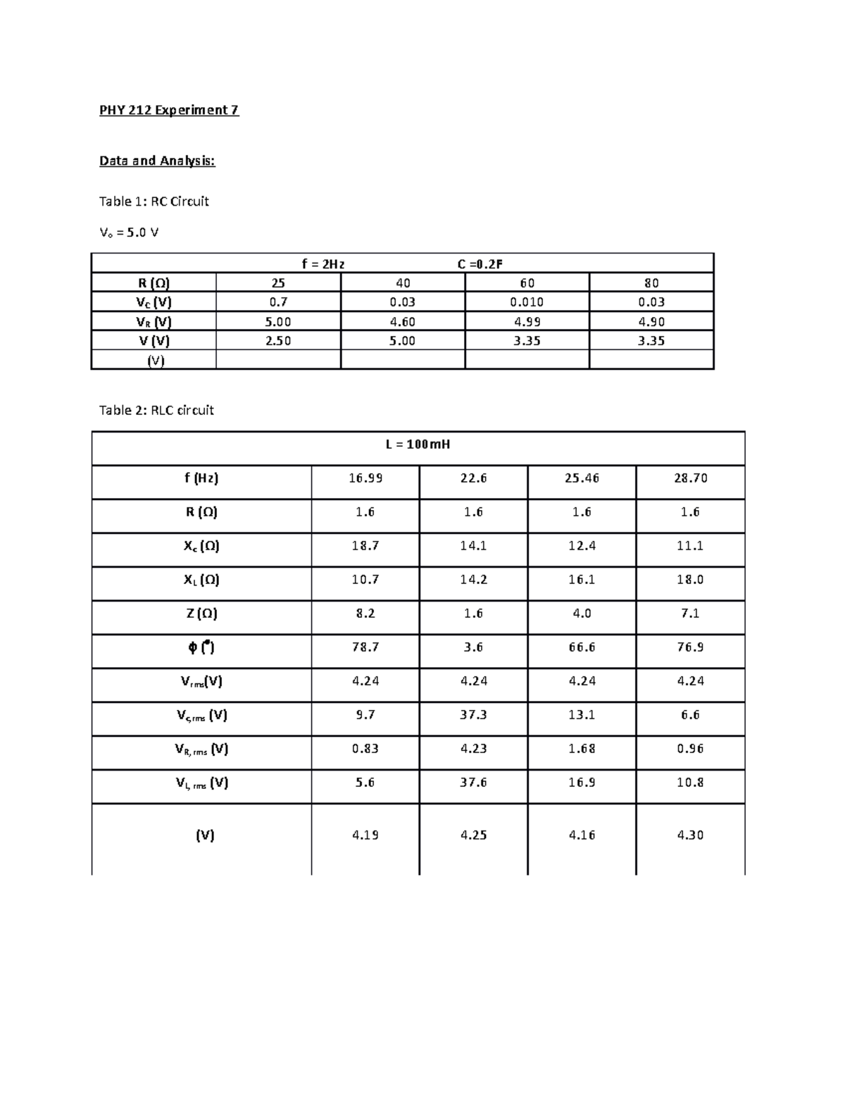 LAB Report-7 sujan - he true - Fluid Mechanics - PHY 212 Experiment 7 ...