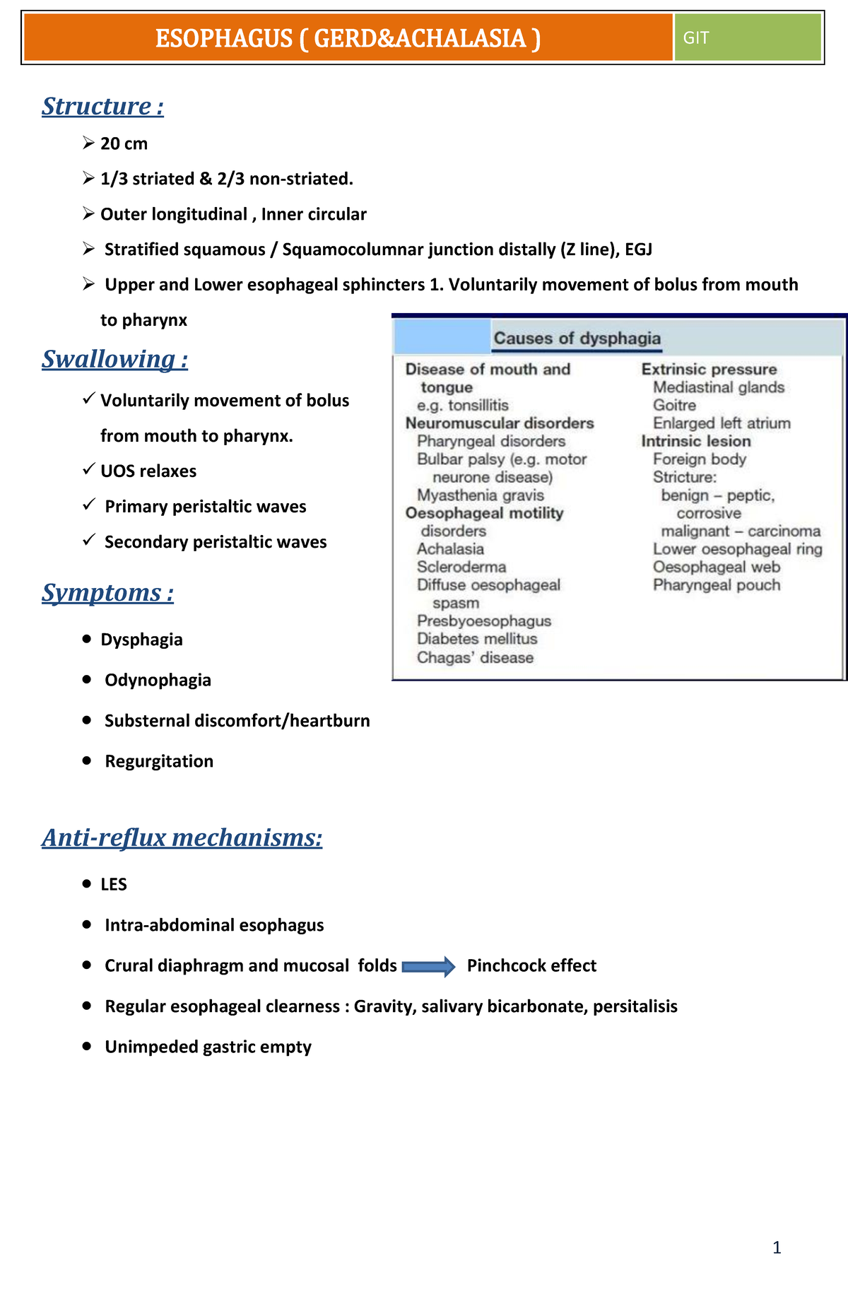 GERD - Gastro intestinal reflux ds : definition, types, clinical ...