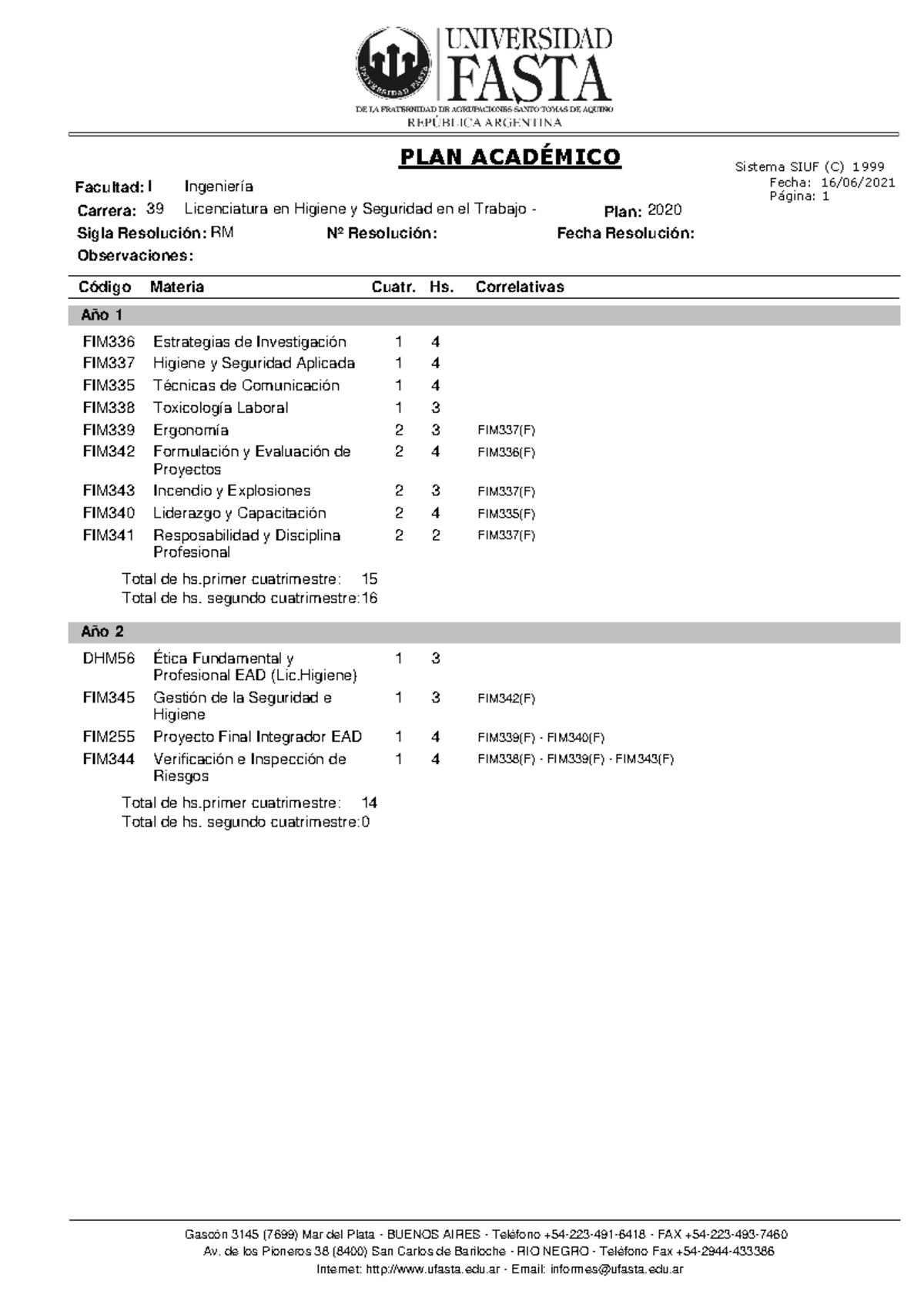 Plan de estudio Lhyst 2020 - Sistema SIUF (C) 1999 Fecha: 16/06/ Página ...