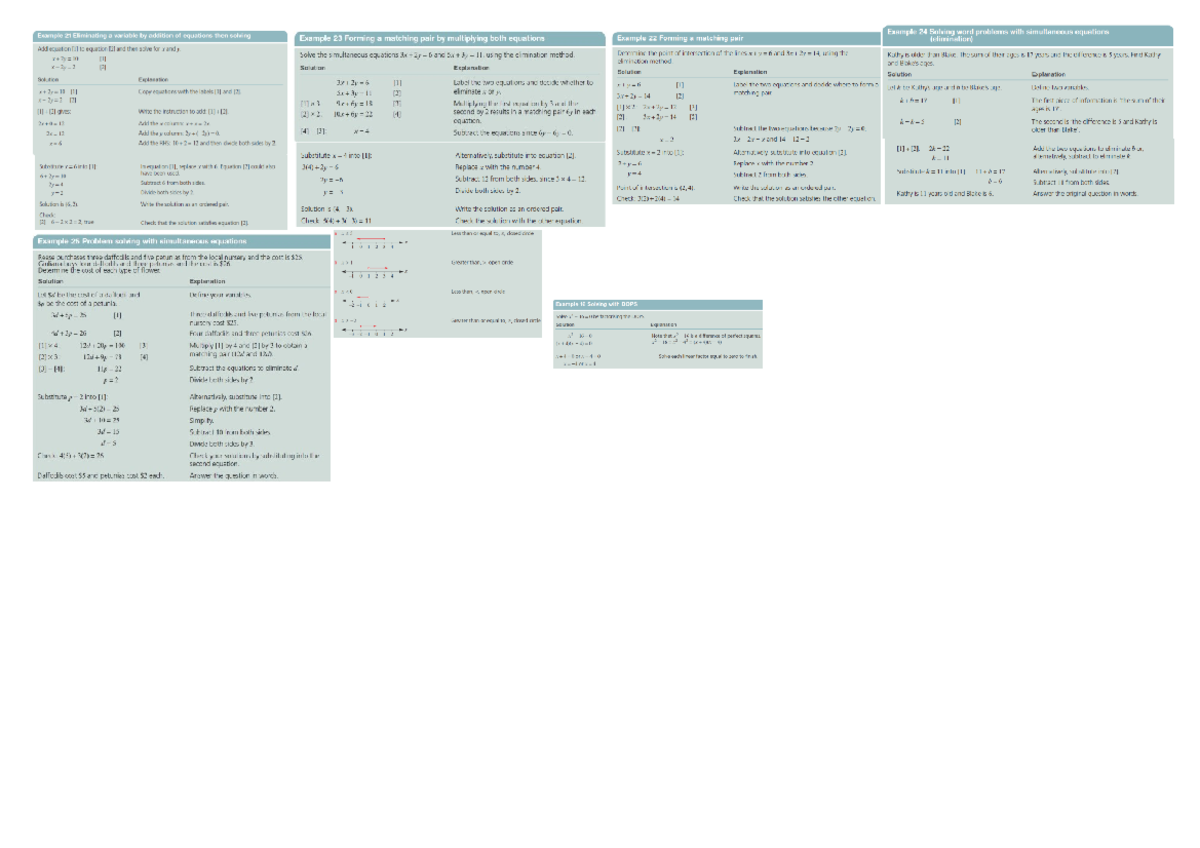 Math revison linear - Studocu