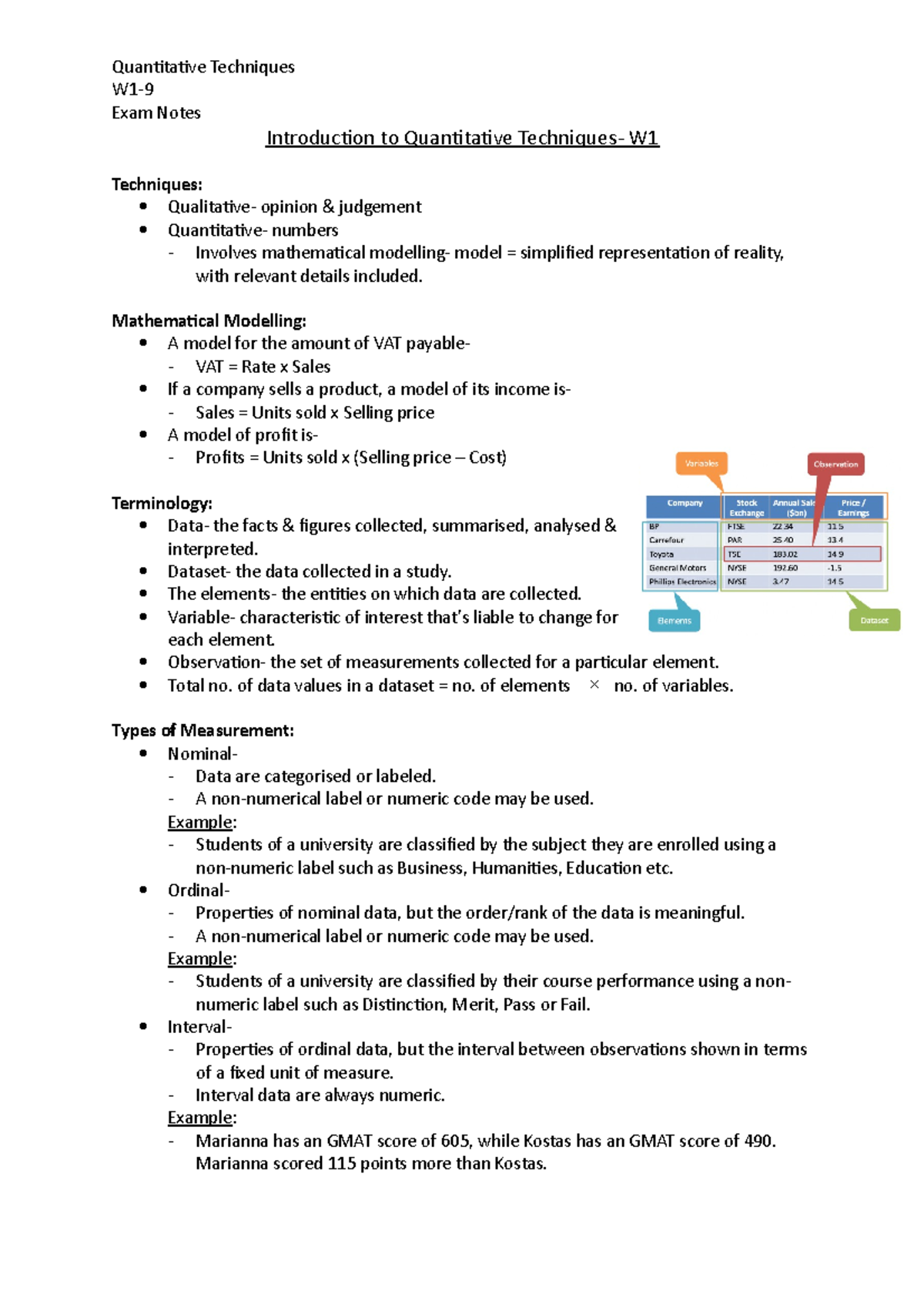 Teaching block 1 notes - W1- Exam Notes Introduction to Quantitative ...