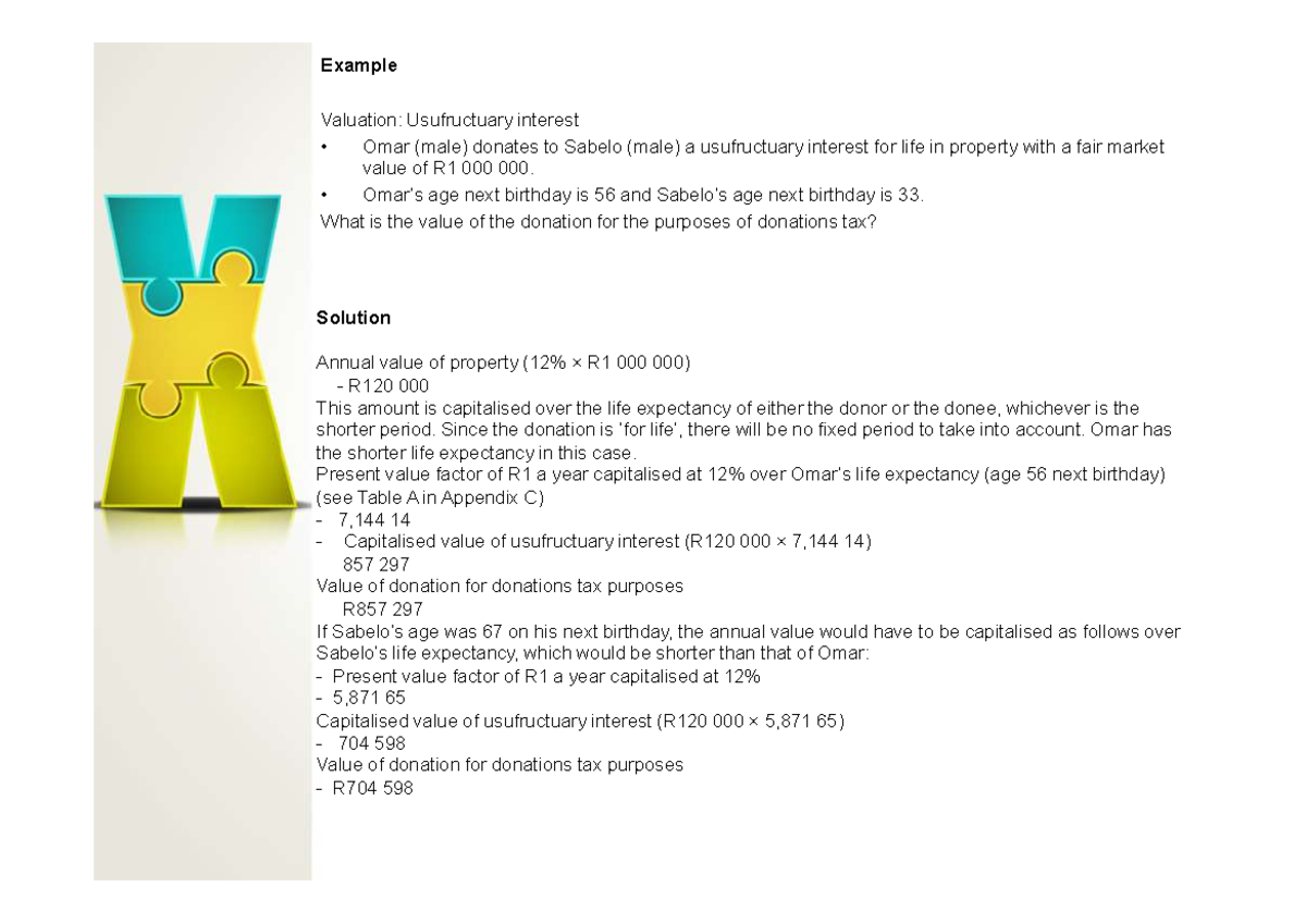 SU 7 class examples 10 May 2022 - Example Valuation: Usufructuary ...