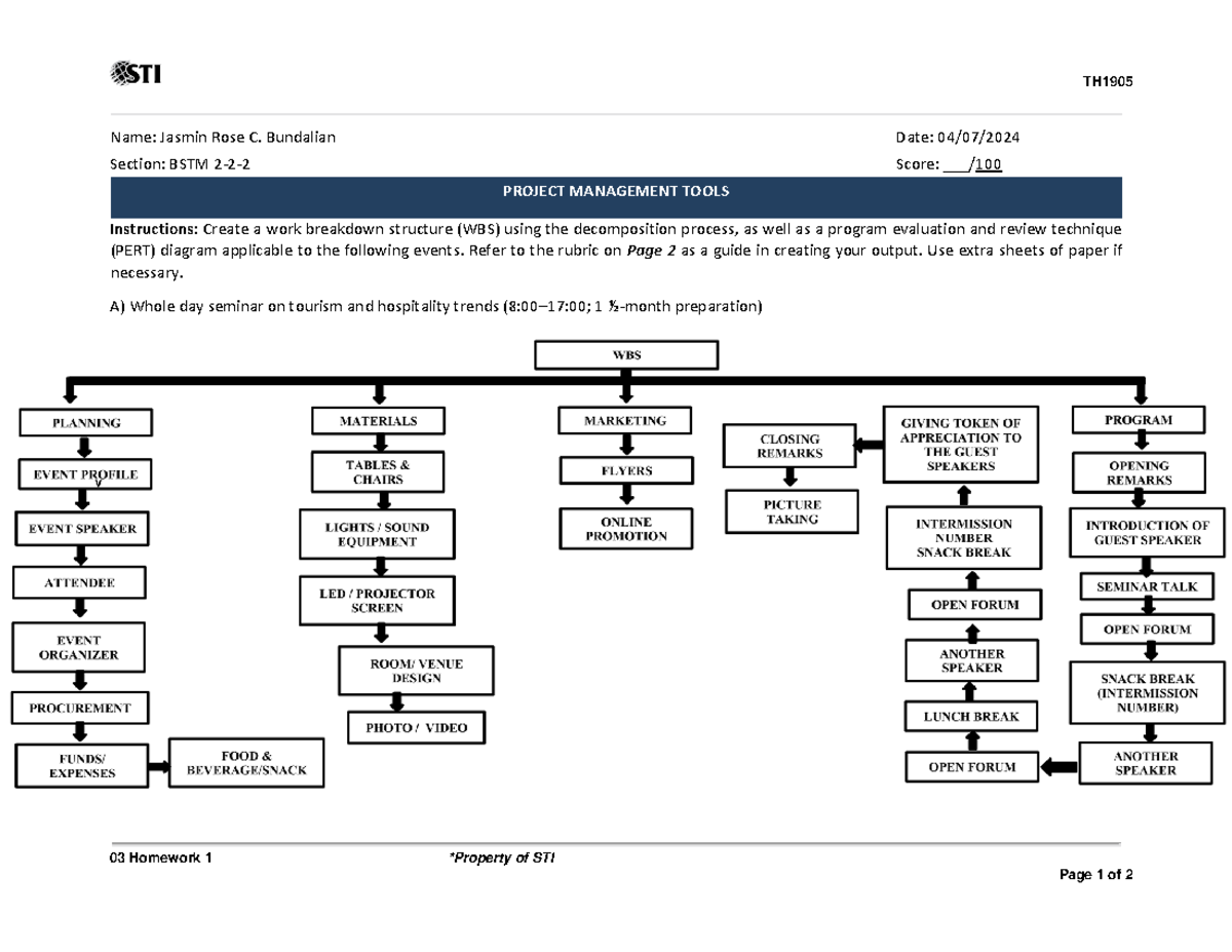 03 Homework 1 MICE - TH Name: Jasmin Rose C. Bundalian Date: 04/07/ Section: BSTM 2- 2 - 2 Score ...