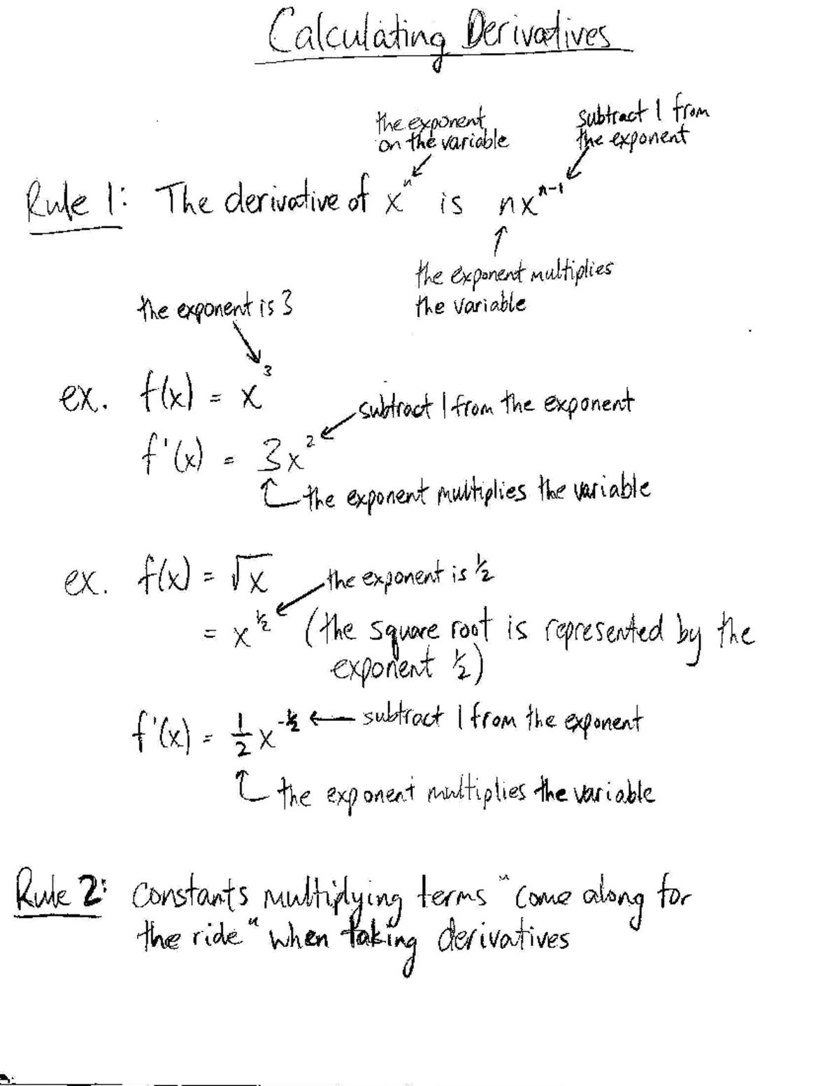 Module 08-Handout Calculating derivatives - ADMN 1607 - Nipissing - Studocu