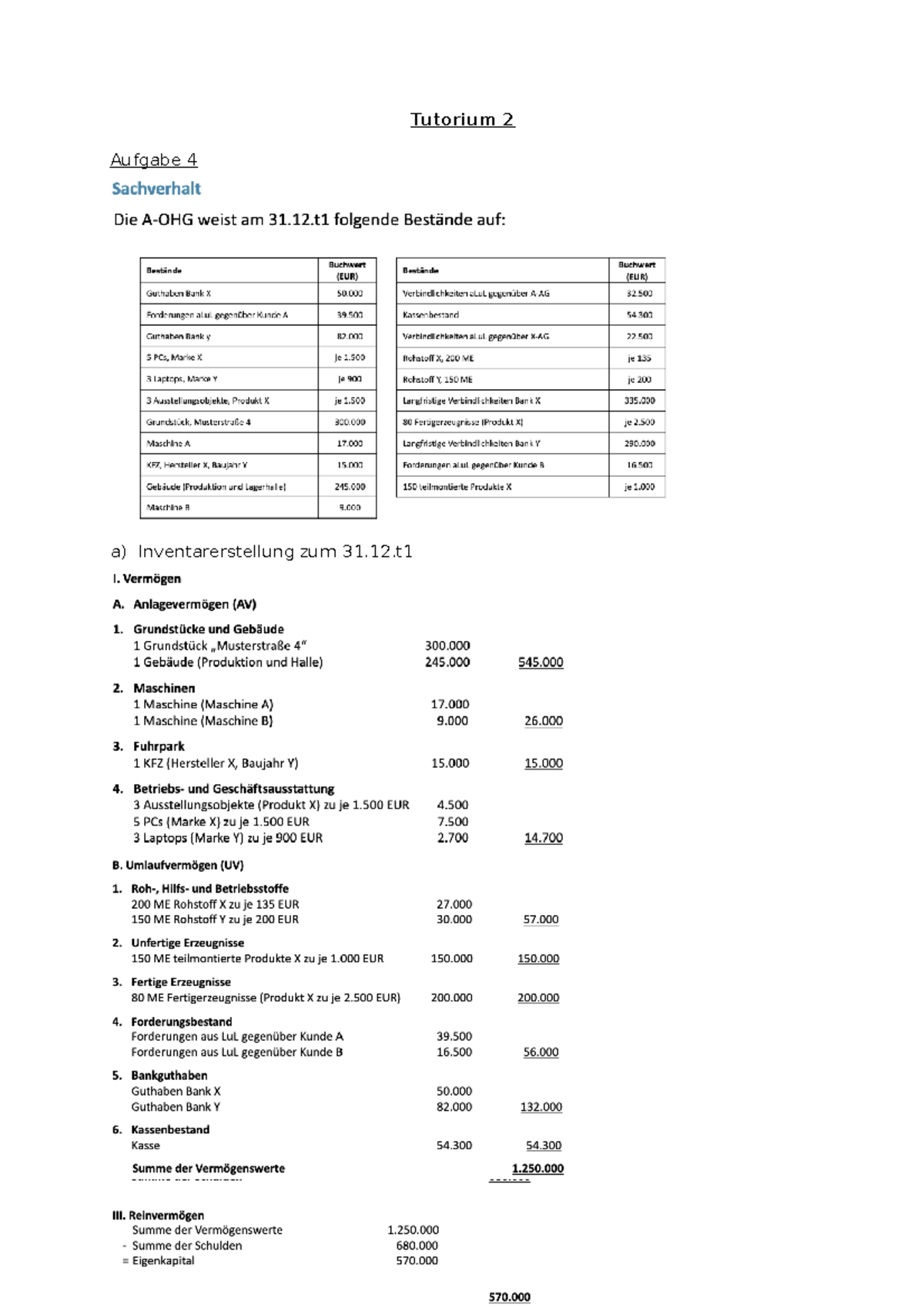 Tutorium 2 Fss 20 Tutorium Aufgabe A Inventarerstellung Zum 3112 B Bilanzerstellung Zum 