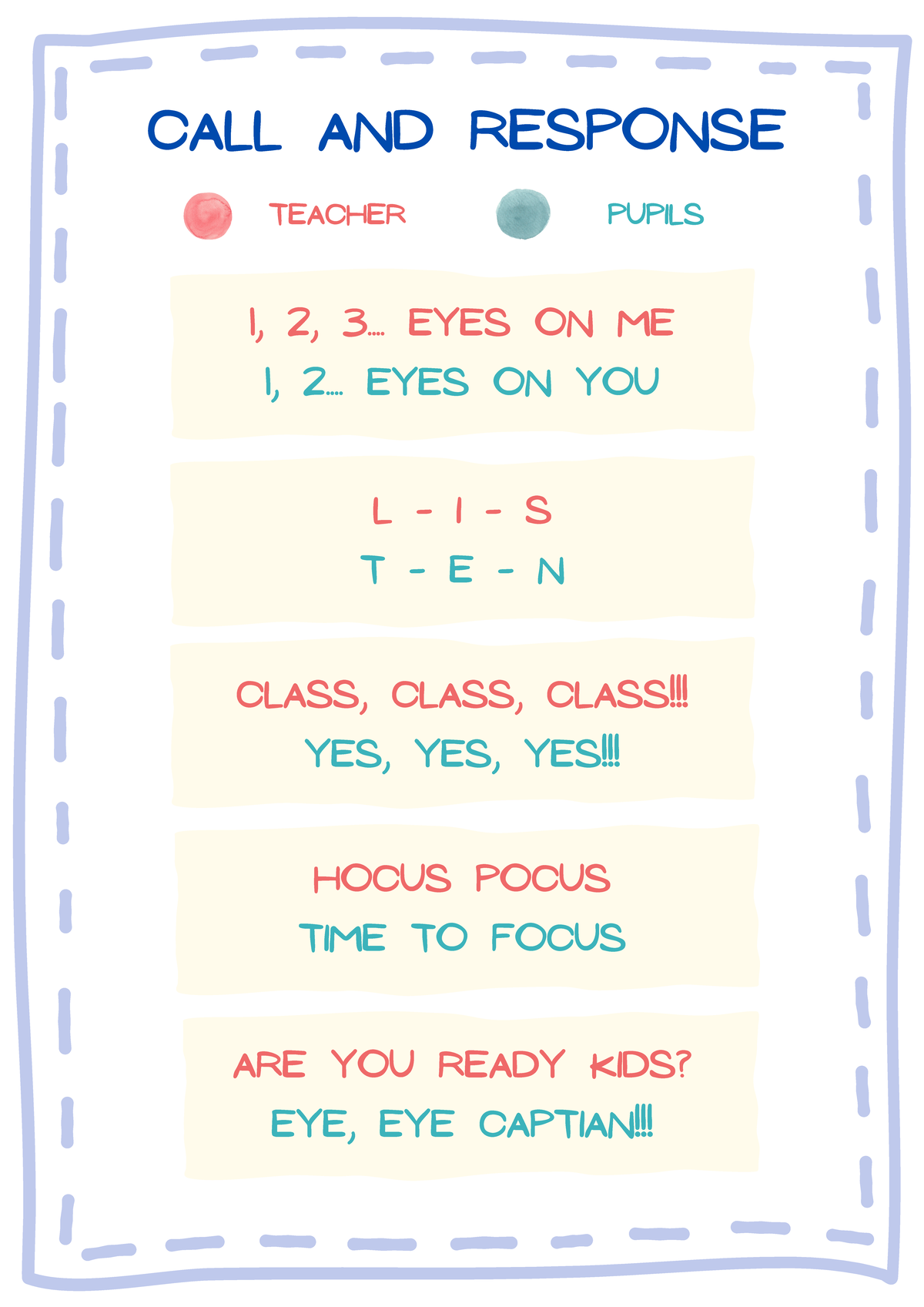 CALL AND Response Techniques Classroom Poster - Inglés básico - Call ...