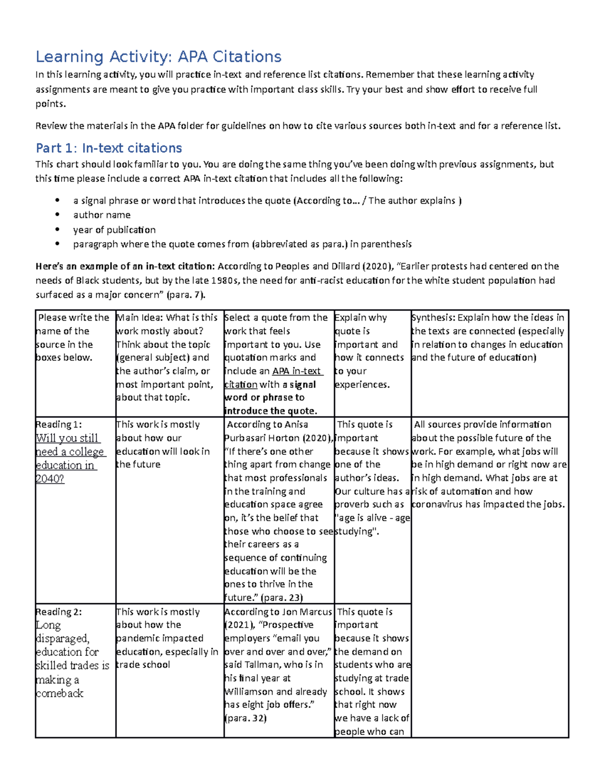 Learning Activity APA Citations - Remember that these learning activity ...
