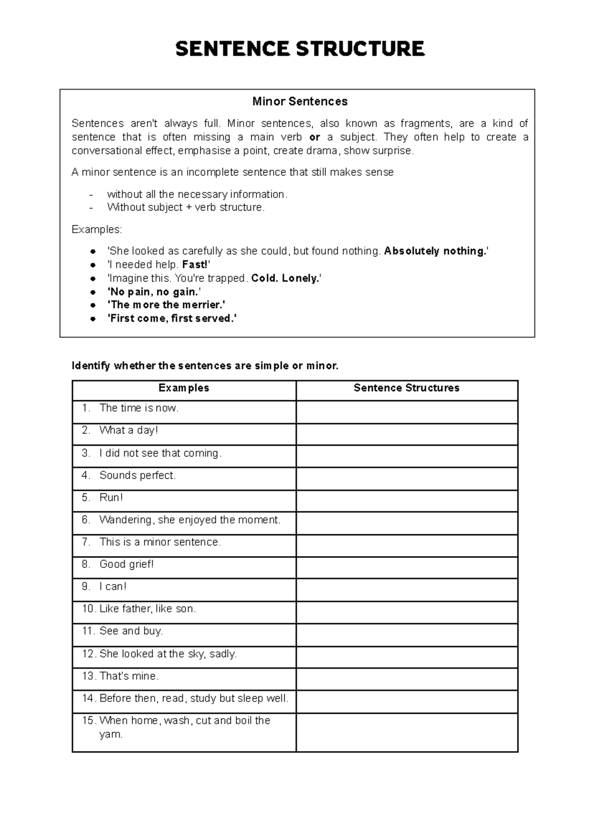 Minor Sentences - SENTENCE STRUCTURE Minor Sentences Sentences aren't ...