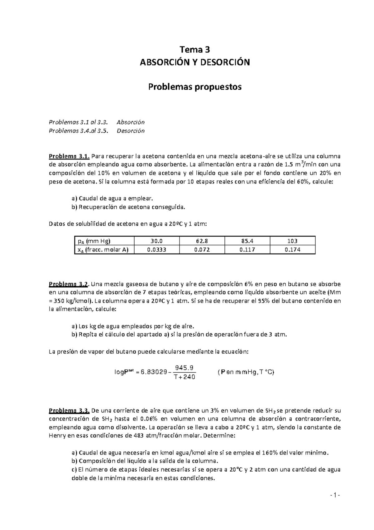 Tema 03 Problemas propuestos - 1- Tema 3 ABSORCIÓN Y DESORCIÓN Problemas propuestos Problemas 3 ...