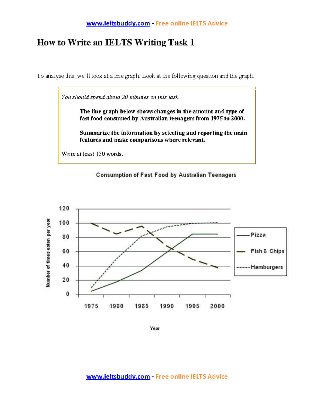 How to write an ielts writing task 1 - How to Write an IELTS Writing ...