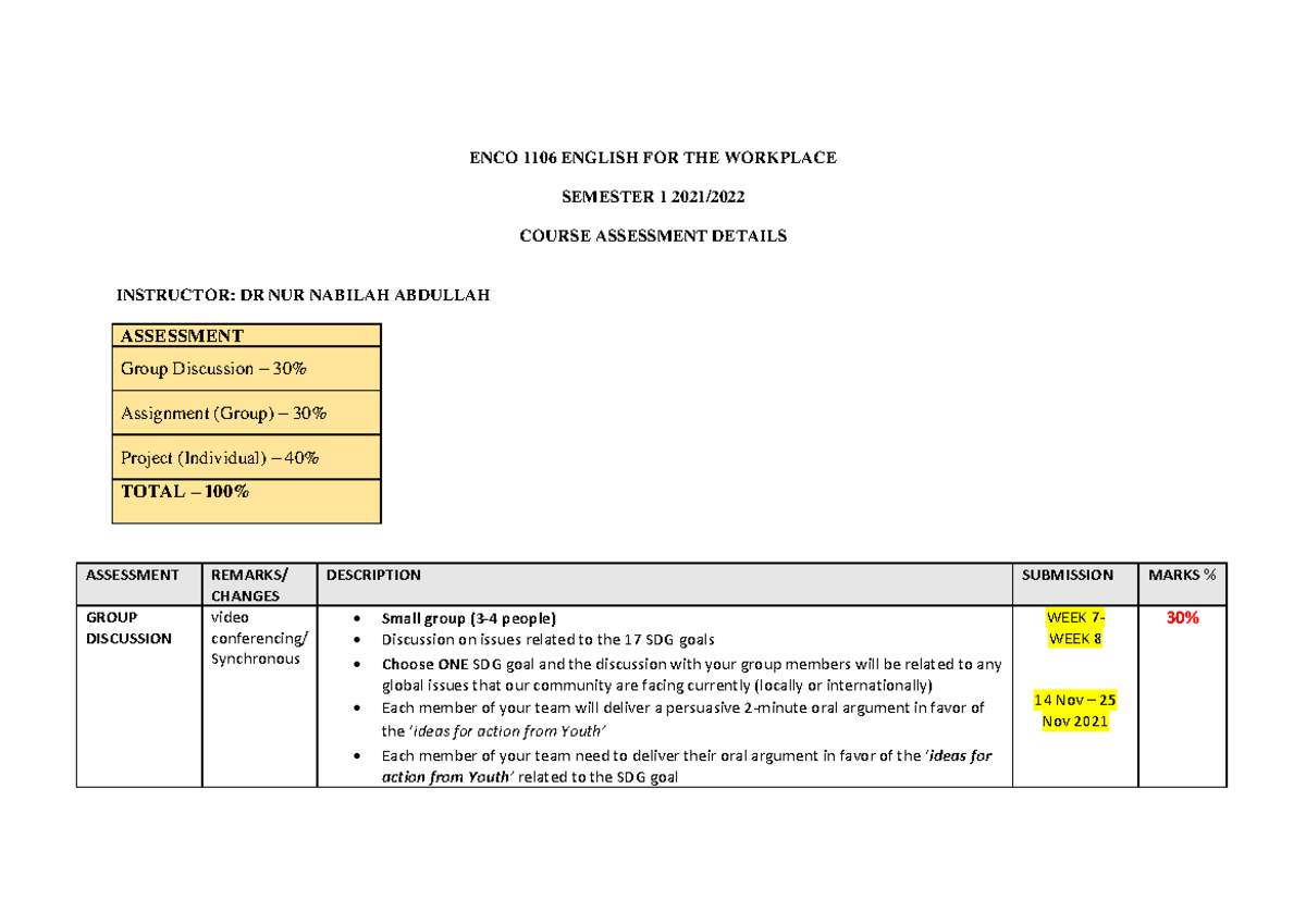 Assessment detail ENCO 1106 EWP Semester 1 2021-2022 - ENCO 1106 ...