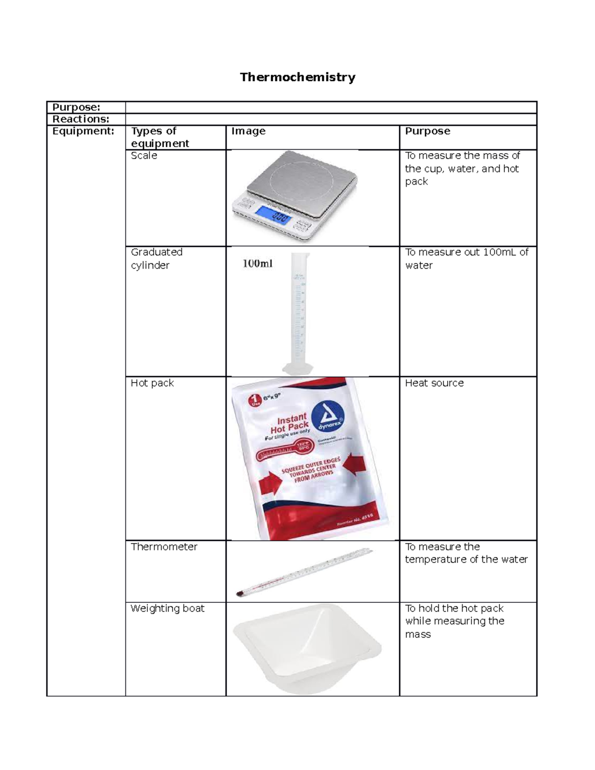 Thermochemistry Pre-Lab - Thermochemistry Purpose: Reactions: Equipment ...