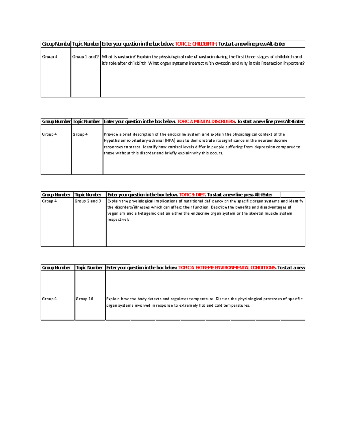 Final exam questions - Group Number Topic Number Enter your question in ...
