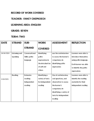 Characteristics of rural communities - Here are some common ...
