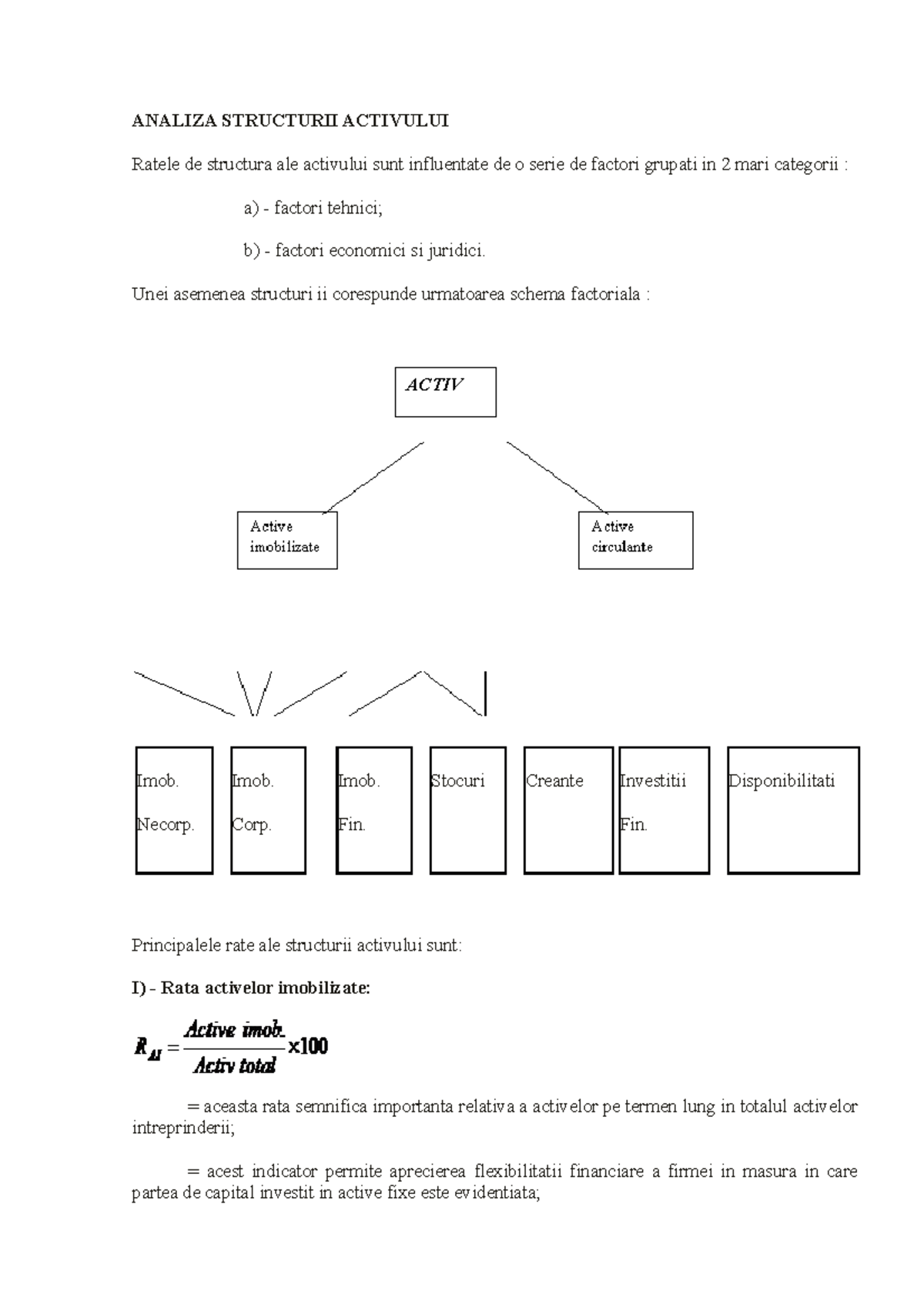 253000586 Analiza Structurii Activului proiect pentru nota la finante ...