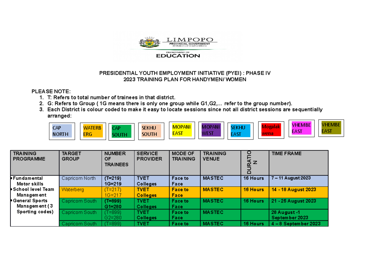 PYEI Training Programme. 2023 - PRESIDENTIAL YOUTH EMPLOYMENT ...