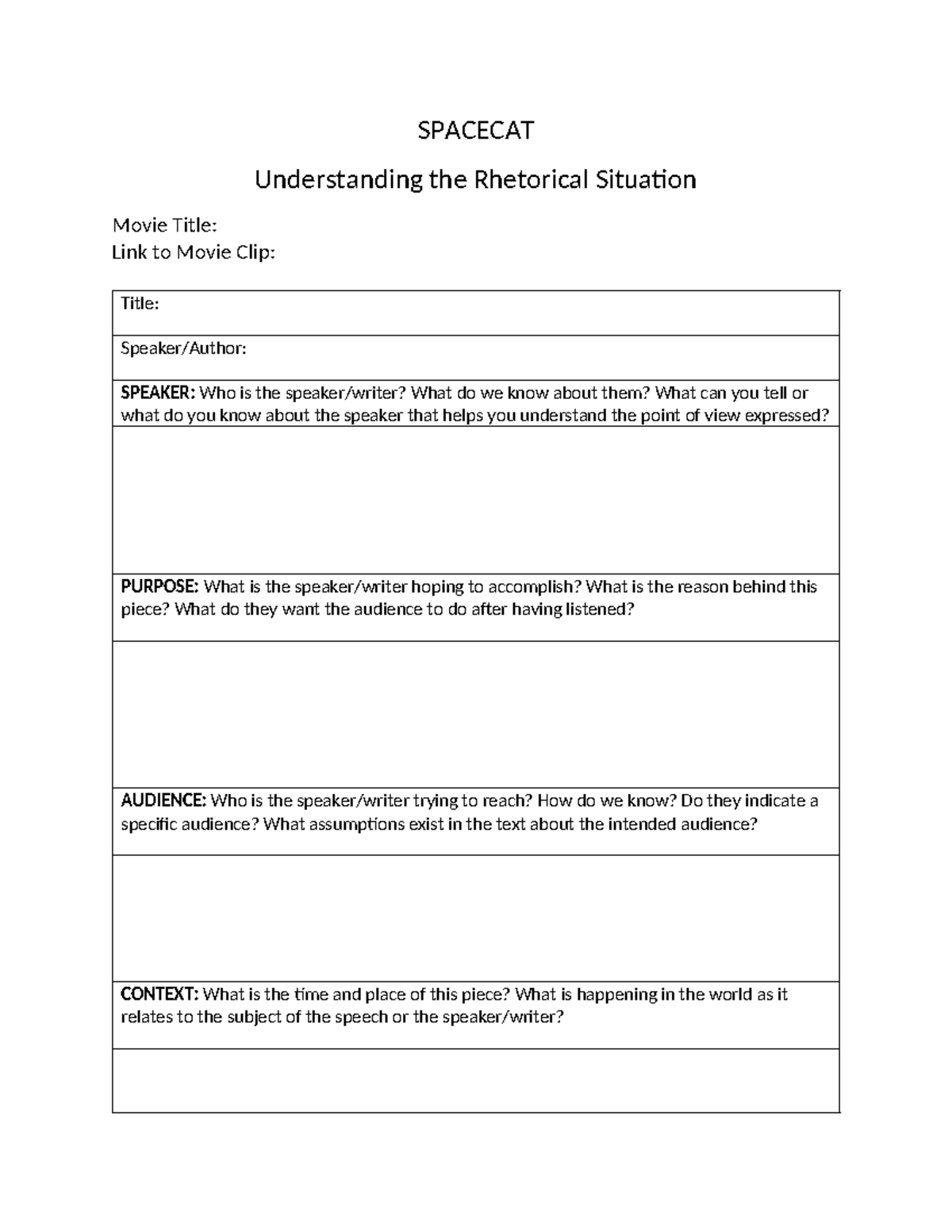 Spacecat Analysis-1 - SPACECAT Understanding the Rhetorical Situation ...