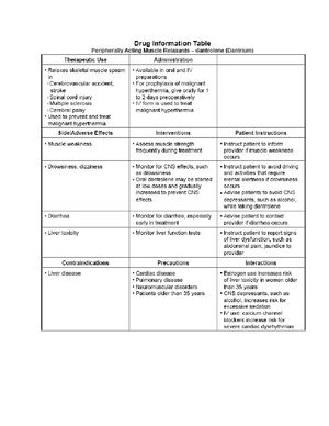 Fentanyl ATI medication template - ACTIVE LEARNING TEMPLATES ...