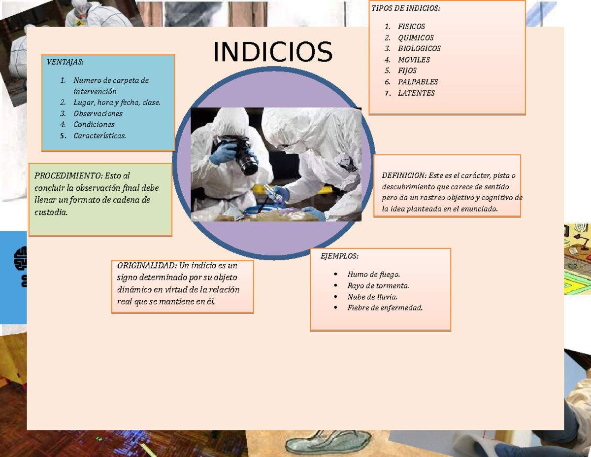 Infografia - trabajo - VENTAJAS: INDICIOS Numero de carpeta de ...