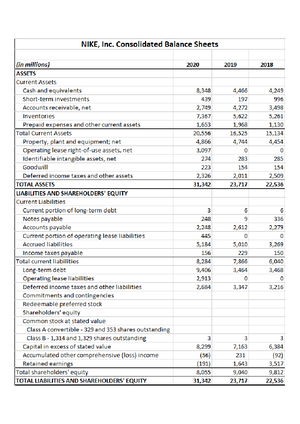 Business Assignment 5 - The Social Network Movie Questions Please ...