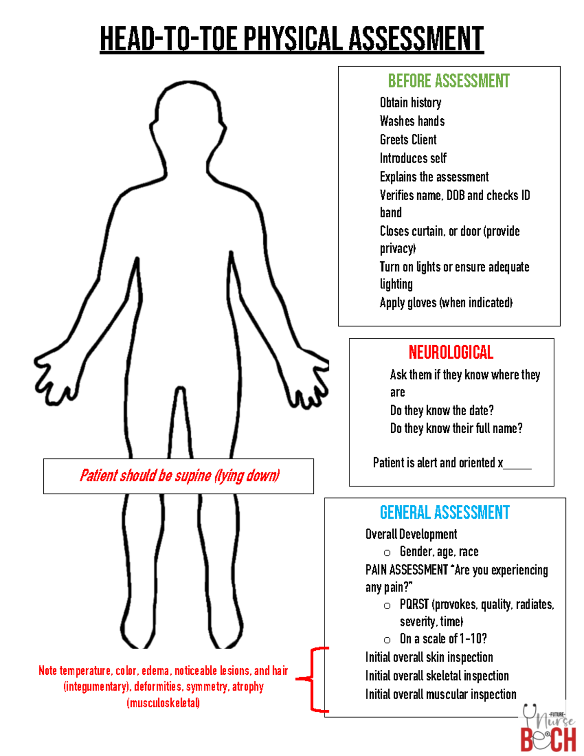 Physical Assessmentheadtotoe[ 14868 ] - Head-to-Toe Physical Assessment ...