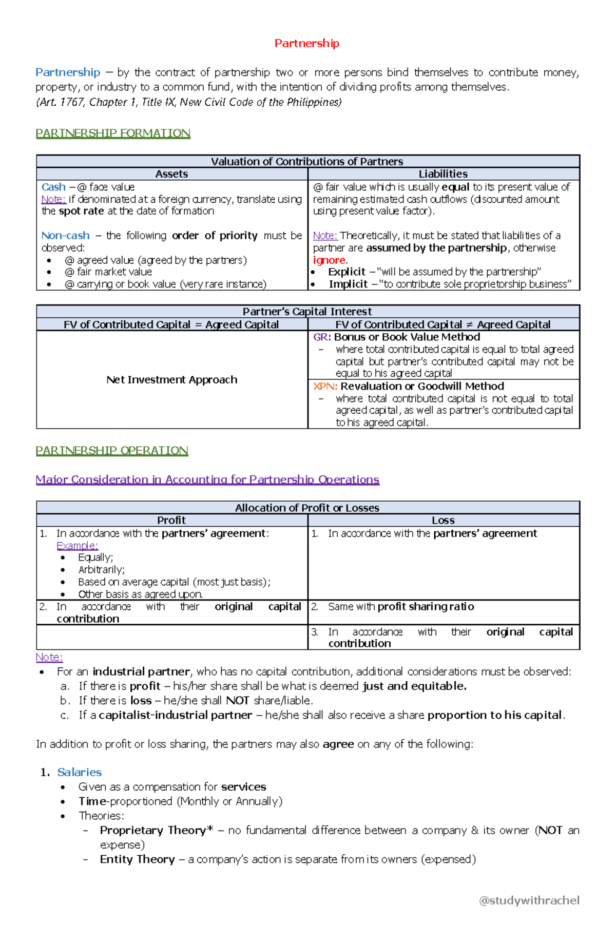 AFAR.01 Partnership - practice - Partnership Partnership – by the ...