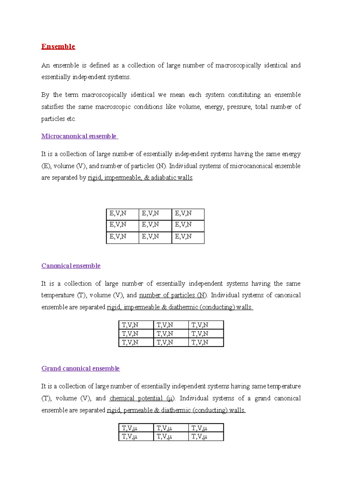 Ensembles - Notes - Ensemble An ensemble is defined as a collection of ...