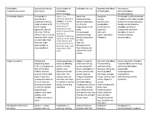 Week 2 PCA - Week 2 pre class assingment - Mike Winter Onset The onset ...