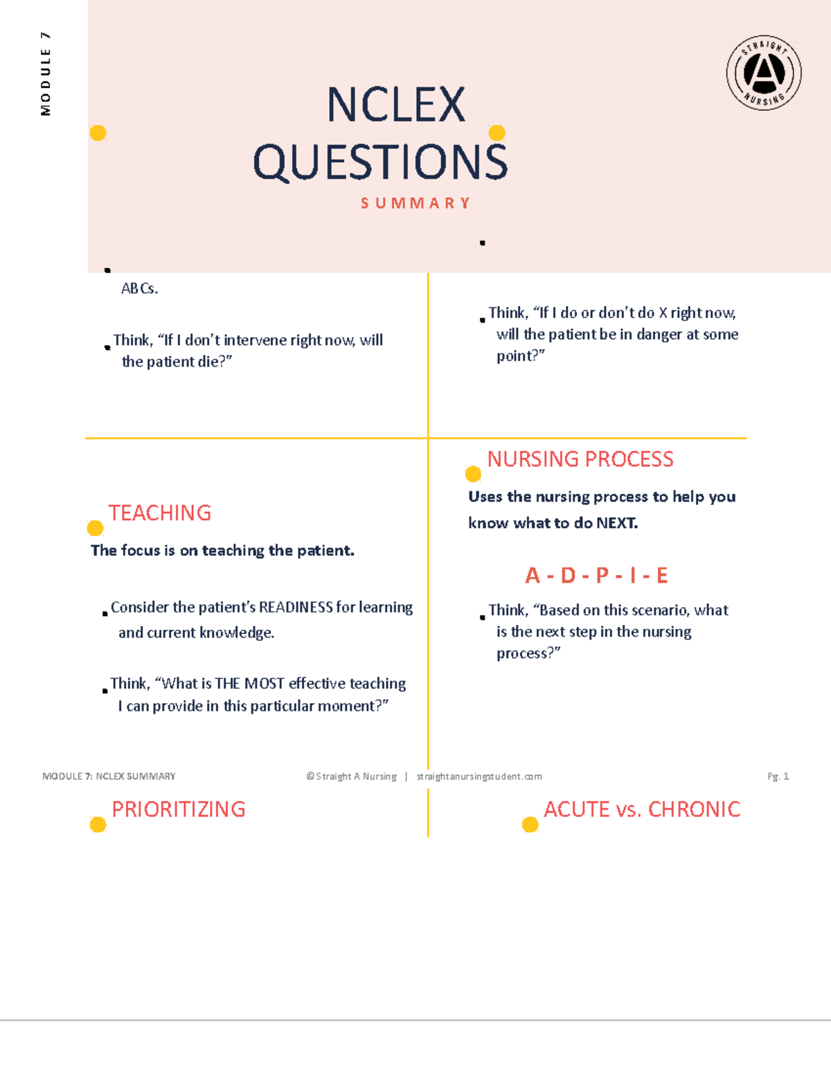 M7L2 Nclex Question Types Download - NRSG 110 - Ivy Tech - Studocu