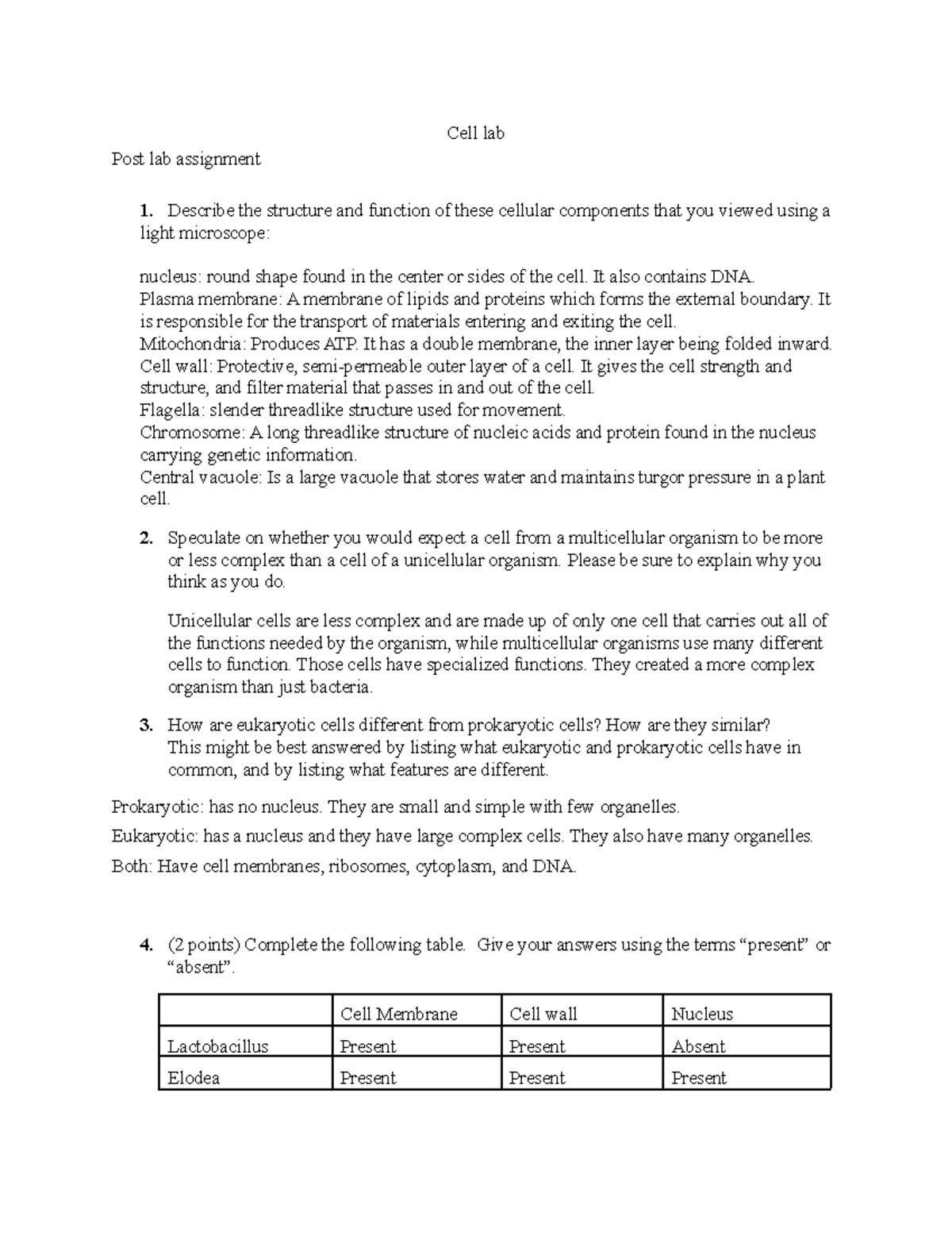 Chem lab 1615 post Cell lab - Cell lab Post lab assignment 1. Describe ...
