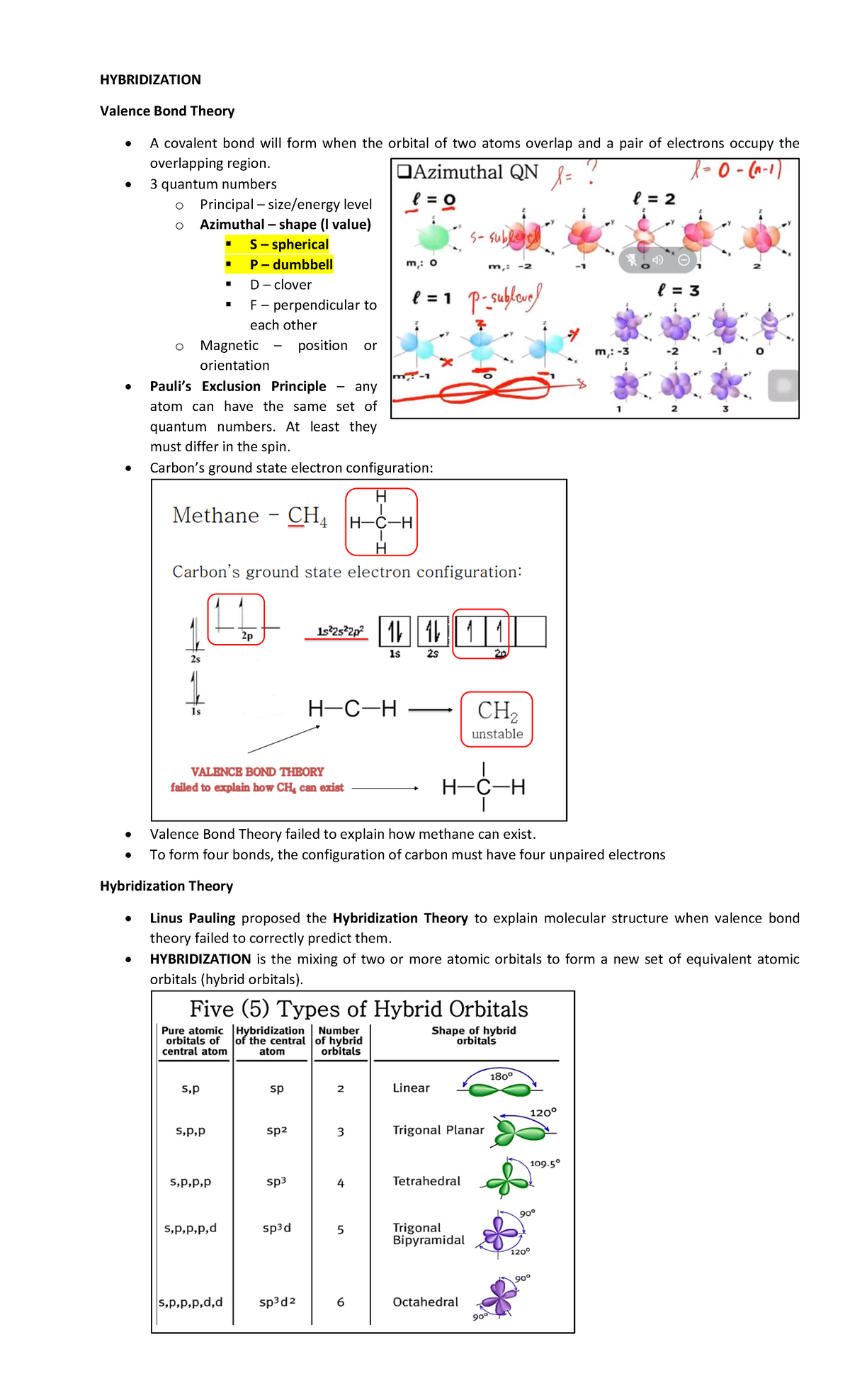 Hybridization of Organic Molecules - Valence Bond Theory ...