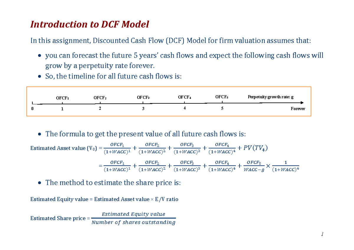 AFIN1002 Assignment step-by-step guidance - Introduction to DCF Model ...