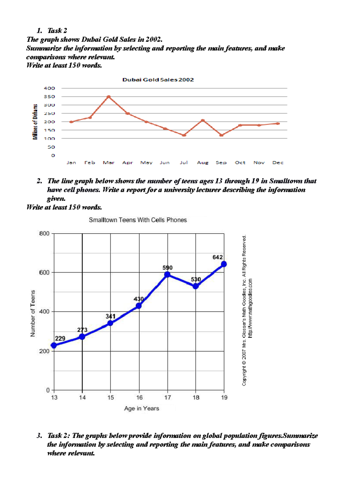 Speaking part 2 kinh te - Task 2 The graph shows Dubai Gold Sales in ...