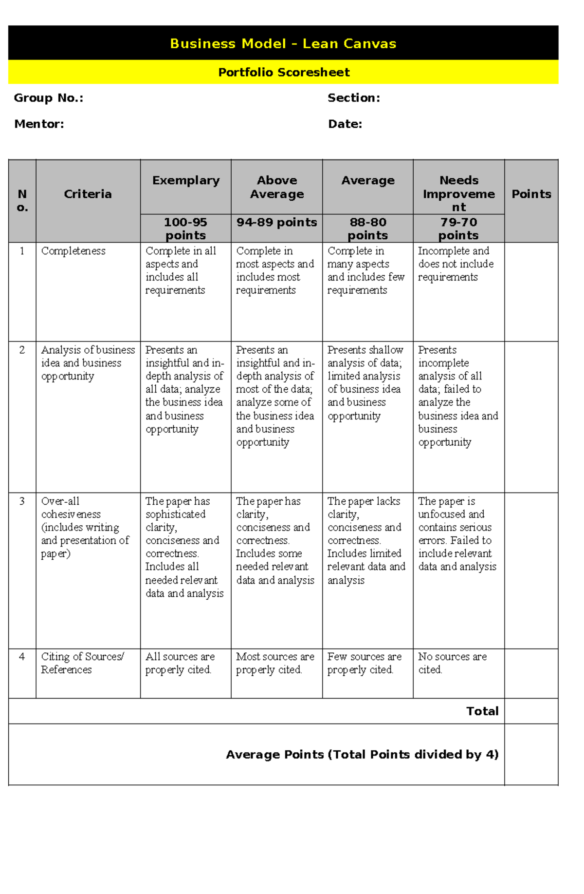 Business Model Lean Canvas Scoresheet - Business Model – Lean Canvas ...