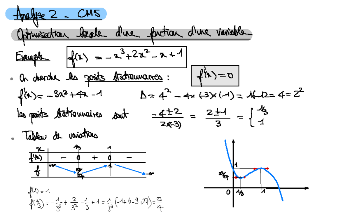 Analyse 2 - CM 5 - Analyse 2- CM Optimisation healed've faction dune ...