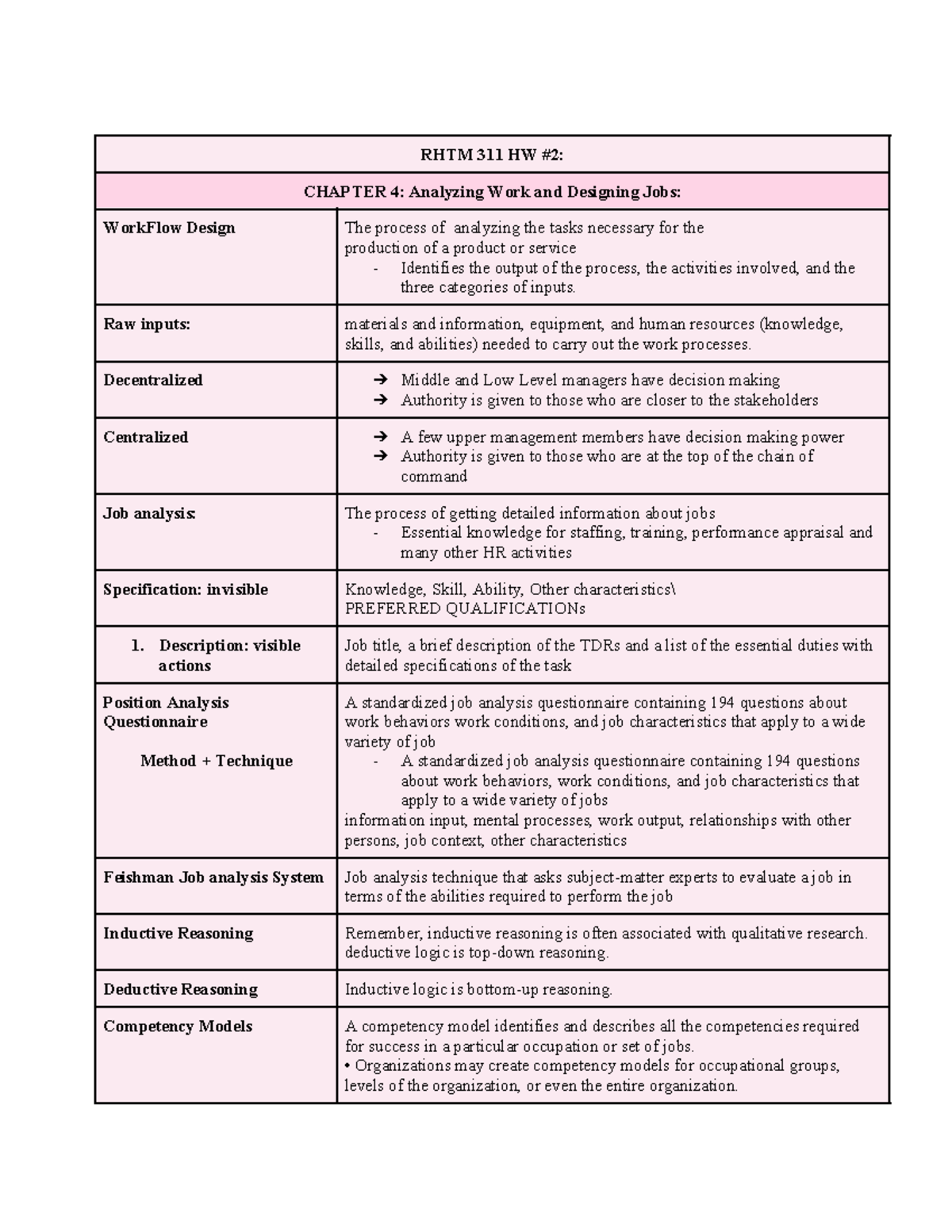 RHTM 311 Homework 2 – Study guide Gabriella Padilla - RHTM 311 HW #2 ...