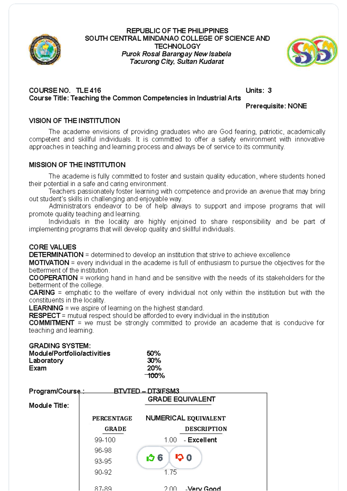 Module-in-teaching-common-competencies-in-industrial-arts compress ...