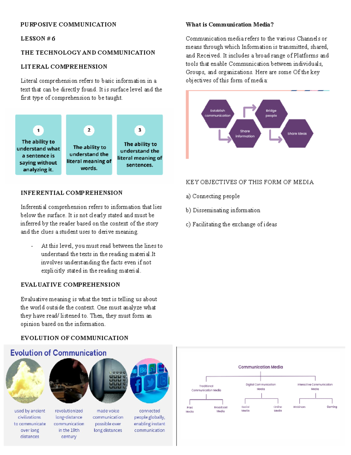 Purposive Communication - PURPOSIVE COMMUNICATION LESSON # 6 THE ...