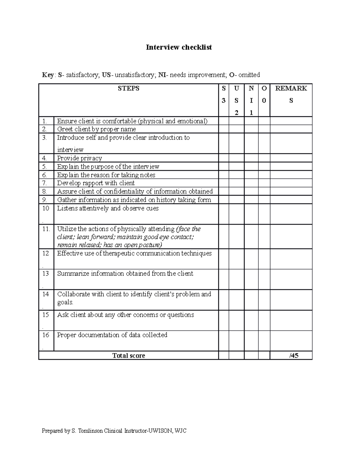 Interview Checklist - nice - Interview checklist Key : S - satisfactory; US - unsatisfactory; NI ...