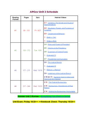 Apgov Ch 7 Study Guide - AP Government and Politics Chapter 7 Study ...