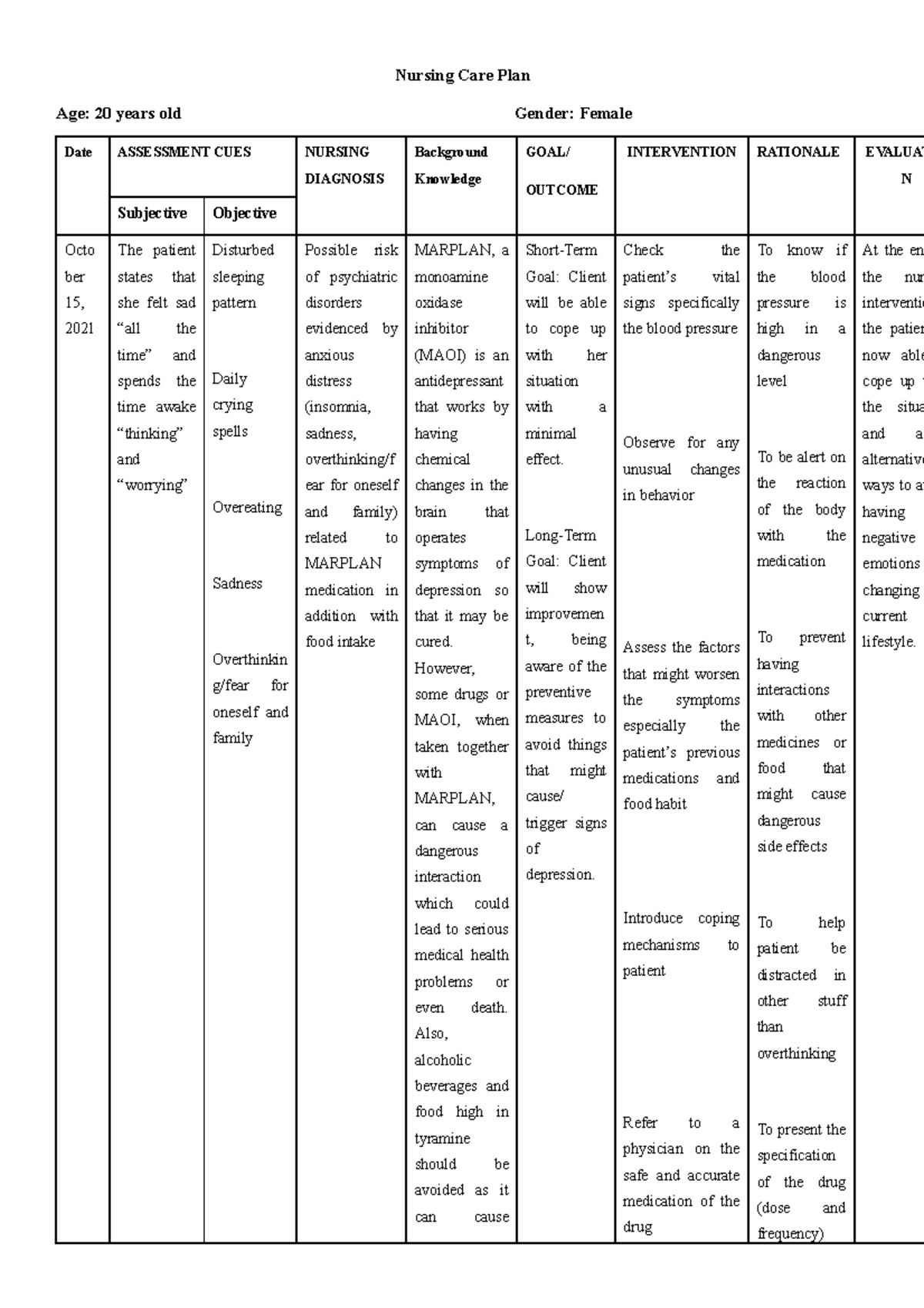 Performance Activity NCP Escandor - Nursing Care Plan Age: 20 years old ...